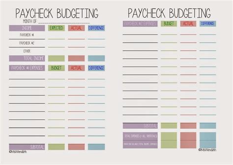 Payday Budget Template