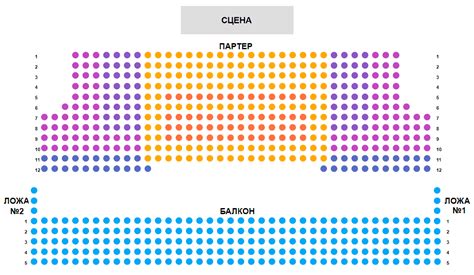 Схема зала театра МДМ сцены площадки