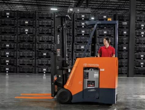 Do You Have The Right Forks On Your Forklift Prolift Toyota