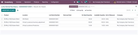 How To Configure Lots And Serial Numbers In Odoo 15 Inventory