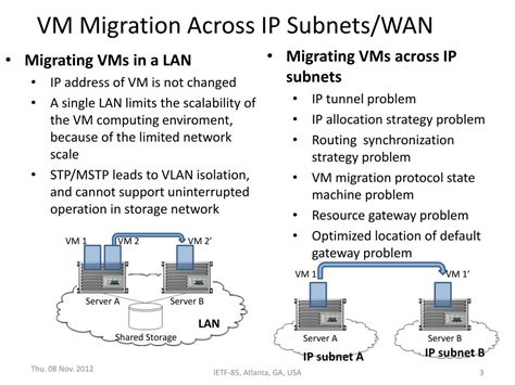 Ppt Requirements For Mobility And Interconnection Of Virtual Machines Vms And Virtual