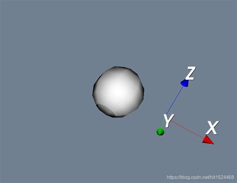 qt学习vtk序列 axis hit hsw的博客 csdn博客