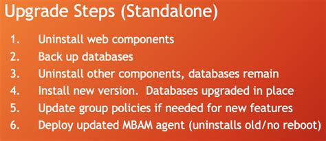 MBAM Installation And Configuration Steps System Center Configuration Manager