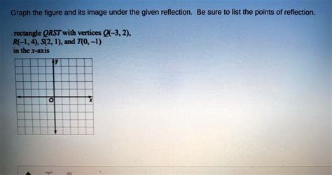 solved graph the figure and its image under the given reflection be