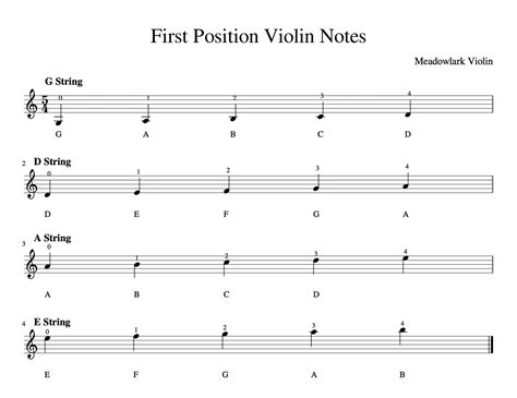 10 Easy Violin Songs For Beginners With Sheet Music — Meadowlark Violin Studio