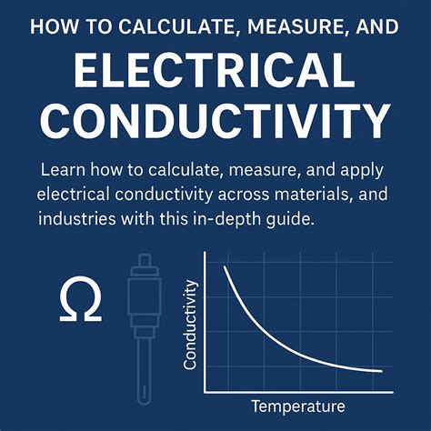 Understanding And Calculating Electrical Conductivity Icon Process Controls