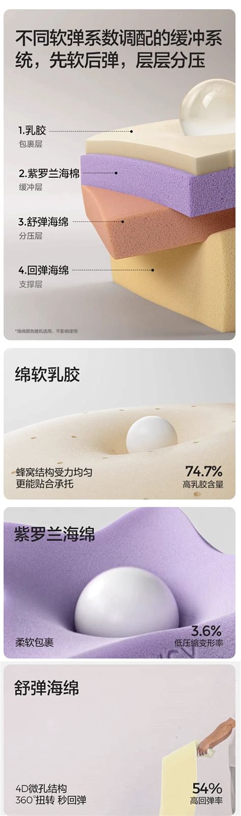 政府补贴林氏家居猫抓布沙发客厅2025新款可拆洗布艺沙发林氏木业 天猫 花瓣网