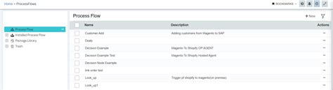 Organising Processflow Appseconnect Product Docs