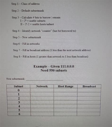 Solved Step 1 Class Of Address Step 2 Default Subnetmask