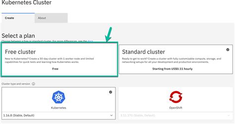 Promo Code And Free Kubernetes Cluster IBM Cloud Thomas Suedbroecker S Blog