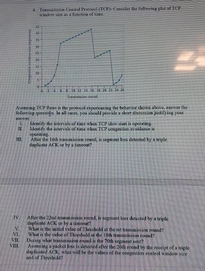 Solved Transmission Control Protocol Tcp Consider The Following
