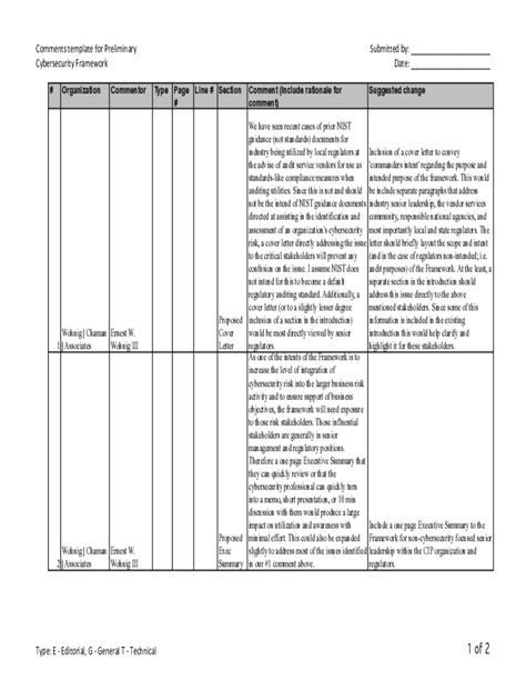 Fillable Online Wp Contentuploadscyber Incident Reporting Framework Fax