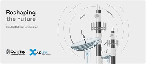 Dynasys Networks Ideate Innovate Implement