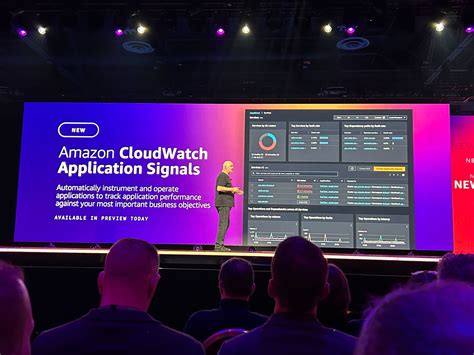 [ニューリリース]amazon cloudwatch application signals がリリースされました！ awsreinvent developersio