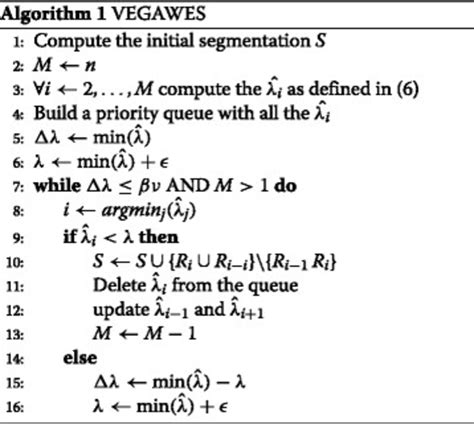 Roc Curves Amplification Comparison Of Segmentation Performance Of Download Scientific