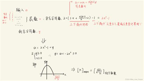 pta 数据结构 起步能力自测题合集（c 打印沙漏、 素数对猜想、数组元素循环右移问题、have fun with numbers
