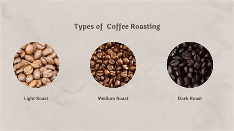 What Is French Roast Coffee A Comprehensive Guide
