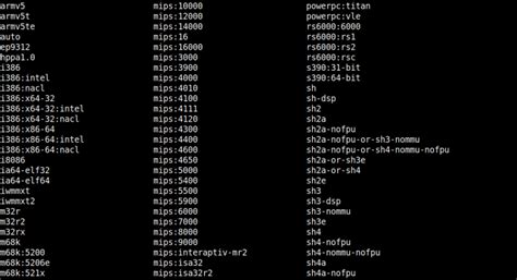A Beginners Guide Into Router Hacking And Firmware Emulation Secnigma