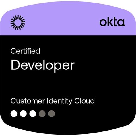 Jan Czajkowski On Linkedin Excited To Share That Ive Successfully