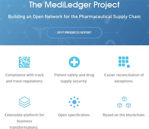 Blockchain Can Solve Many Healthcare Problems