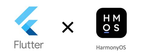 Harmonyos Flutter Practice 24 Detailed Explanation Of Hybrid Development 4 Initializing Harmonyos Flutter Practice 24 Detailed Explanation Of Hybrid Development 4 Initializing