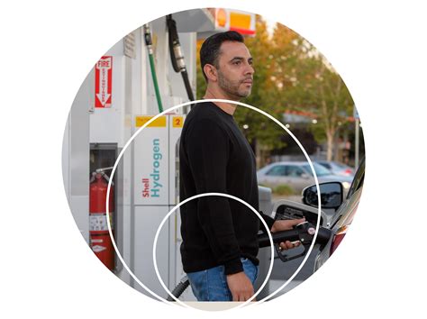 Shell Sustainability Transition To Net Zero Friend Studio