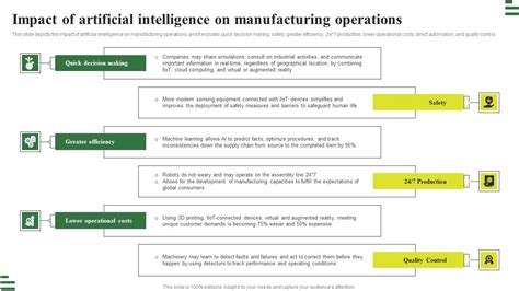 Transforming Manufacturing With Automation Impact Of Artificial