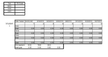 1 12th Grade Writing Progress Monitoring Template TPT