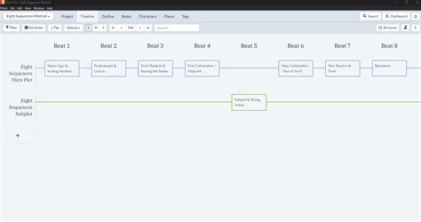 Eight Sequences Plot Structure For Books And Screenplays