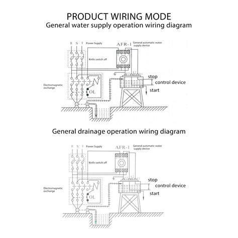 [local Delivery] Ac 220v Relays Floatless Level Switch Sensor Liquid Level Control Relay For