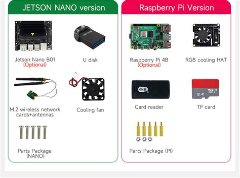 Ros Ai Vision Tank With 3dof Robotic Arm For Raspberry Pi Jetson Nano
