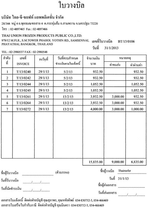 ใบ Po คือ Thai News Collections