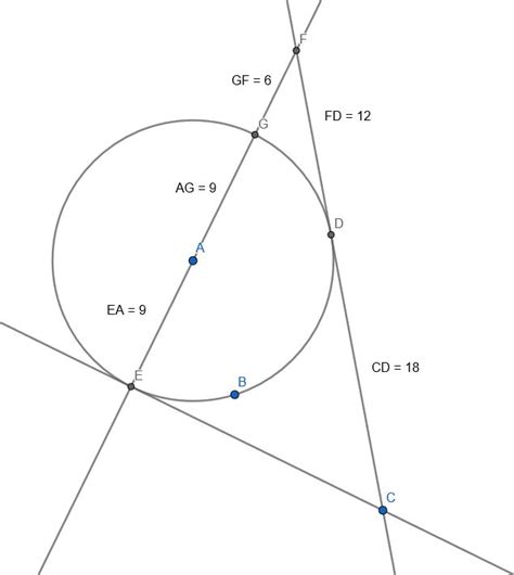 Euclidean Geometry Counterexample To Secant Tangent