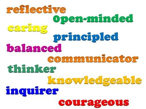 IB Learner Profile Attributes Grade 3C 2023 24