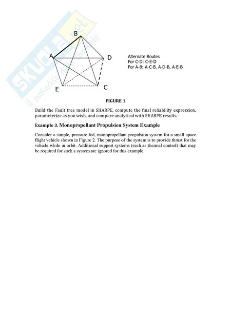 security and dependability of computer systems esercitazione sharpe