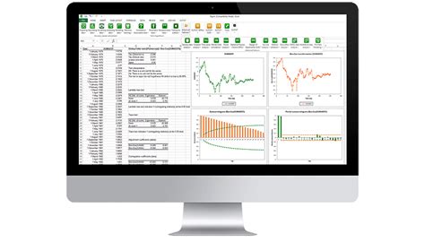 Top 57 Statistical Software Predictive Analytics Today