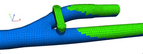 computational engineering and analysis deliver effective project