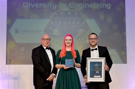 Houghton International Wins Diversity In Engineering Award At The 2022 Aemt Awards Integrated
