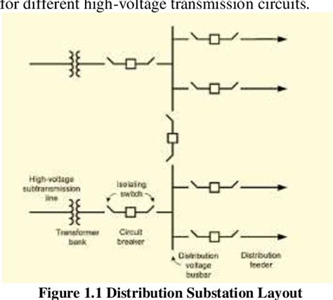Figure 11 From Review On “loss Minimization By Optimal Capacitor