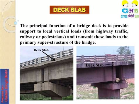 Bridges And Its Types And Components By Chetan Bisht Ppt