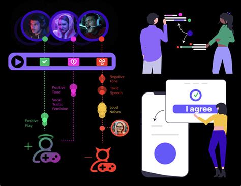 Simplify Multiplayer Game Creation Unity Engine Unity Discussions