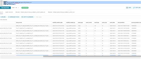 in superset sql lab sql editor when running queries final row is