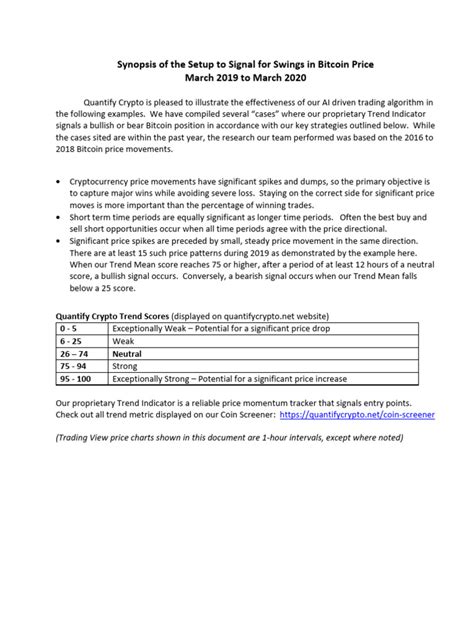 Quantify Crypto Trend Indicator Synopsis May 2020 Pdf Market Trend