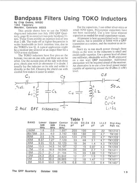Rf Bandpass Filters Based On Toko Inductors Pdf Electronic Filter Inductor
