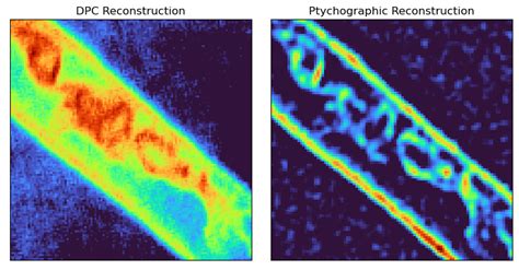 dpc ptycho 01 exp nanotube differential phase contrast reconstruction