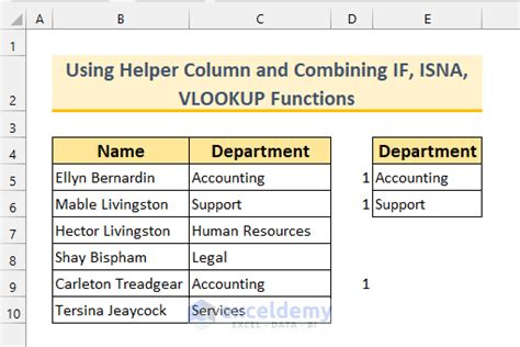 How To Filter Column Based On Another Column In Excel 5 Methods