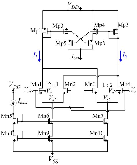 A Low Power Analog Integrated Implementation Of The Support Vector