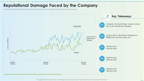 Top 10 Network Presentation Powerpoint Presentation Templates In 2025
