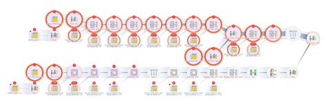 Explain Postgresql Plan Visualizer