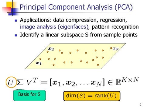 Generalized Principal Component Analysis GPCA Ren Vidal Yi